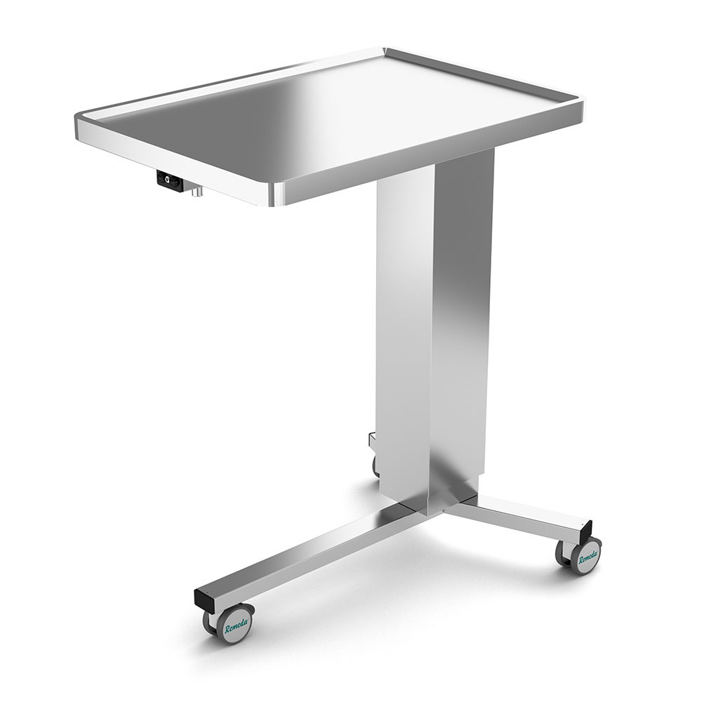 Cabinet – Aménagement – Equipements dentaires, qualité XL, prix SMALL ...